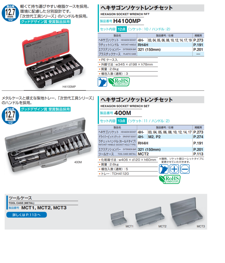 Ichiban Precision Sdn Bhd - Tone - Tone Hexagon Socket Wrench Set